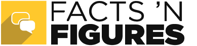 Facts 'n Figures - GreenBook Directory Listing | GreenBook.org